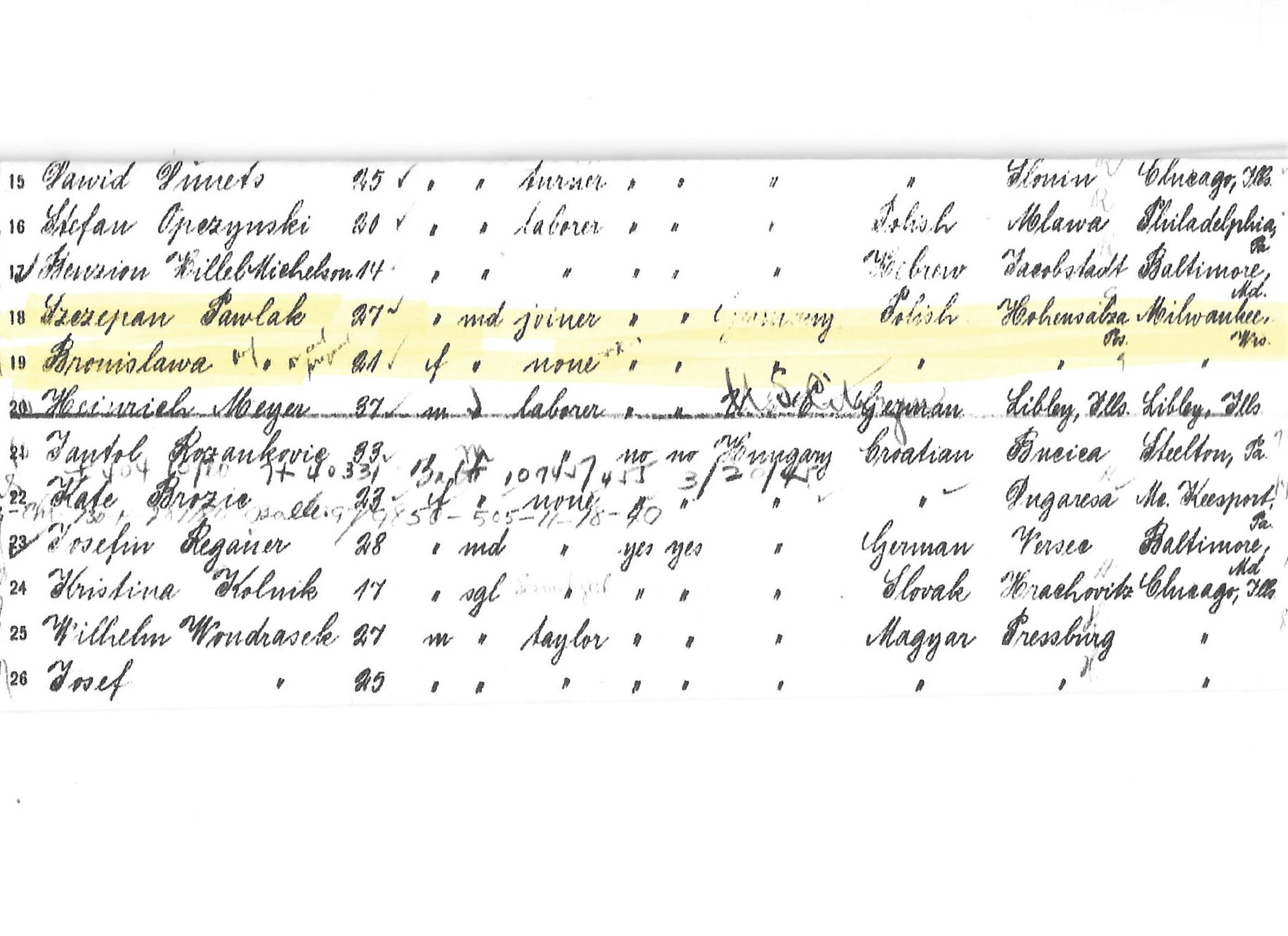 A Fresh Start: Stephen Pawlak and Bronislawa Nowicka – The Pawlak Past